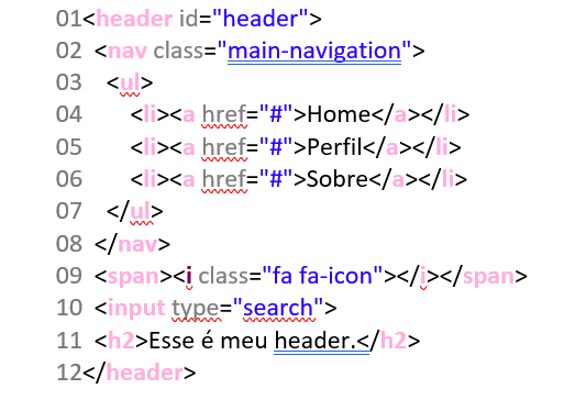 Estrutura Html5 O Que é E Como Fazer